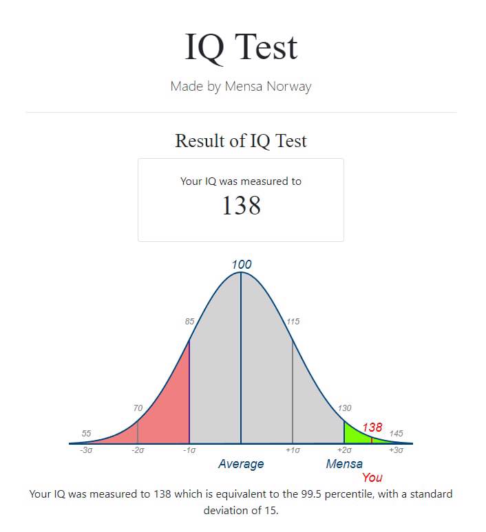 1Q180！巴打們又係時候做IQ test! - 香港高登討論區