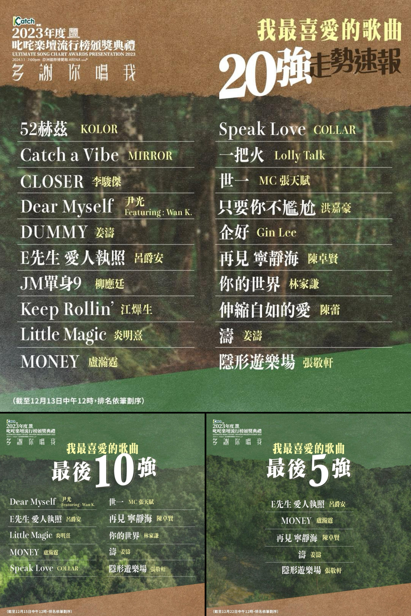 [推到完場] 2023年度叱咤樂壇流行榜頒獎典禮(2024年1月1日)2 - 影視台 - 香港高登討論區