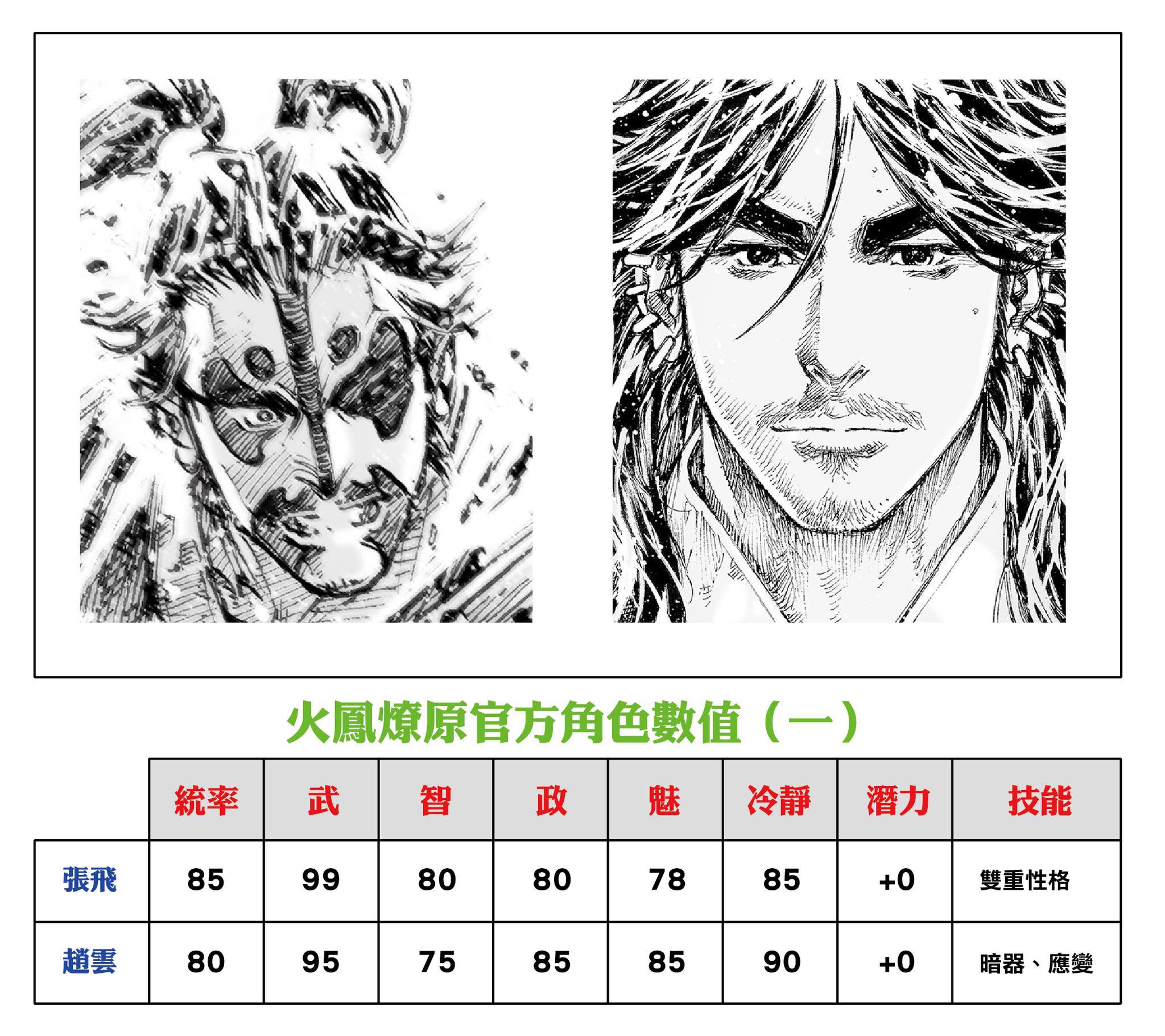 火鳳燎原626回『威武能屈』 - 動漫台 - 香港高登討論區