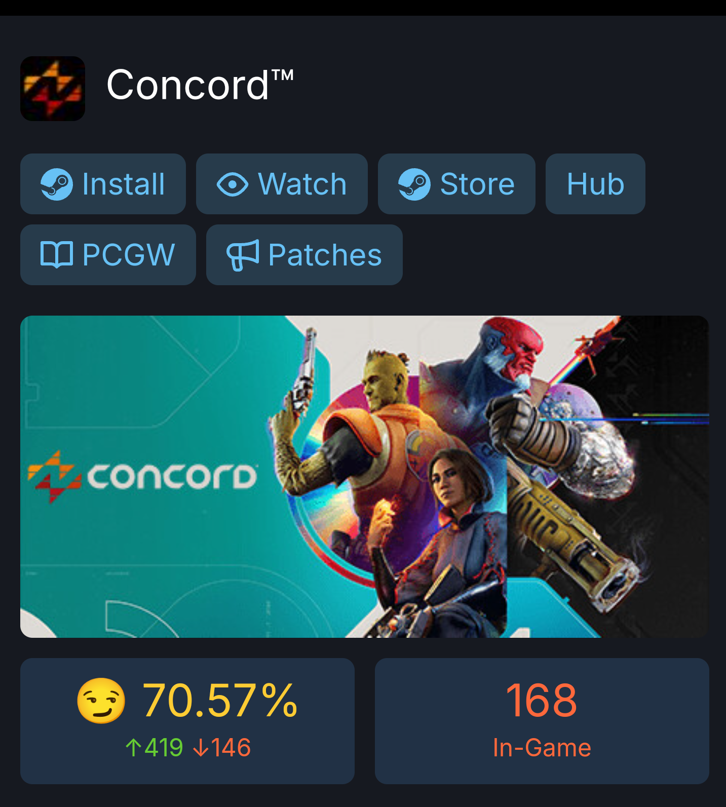 Concord開發組成員稱批評者為沒有才能的怪胎 - 遊戲台 - 香港高登討論區