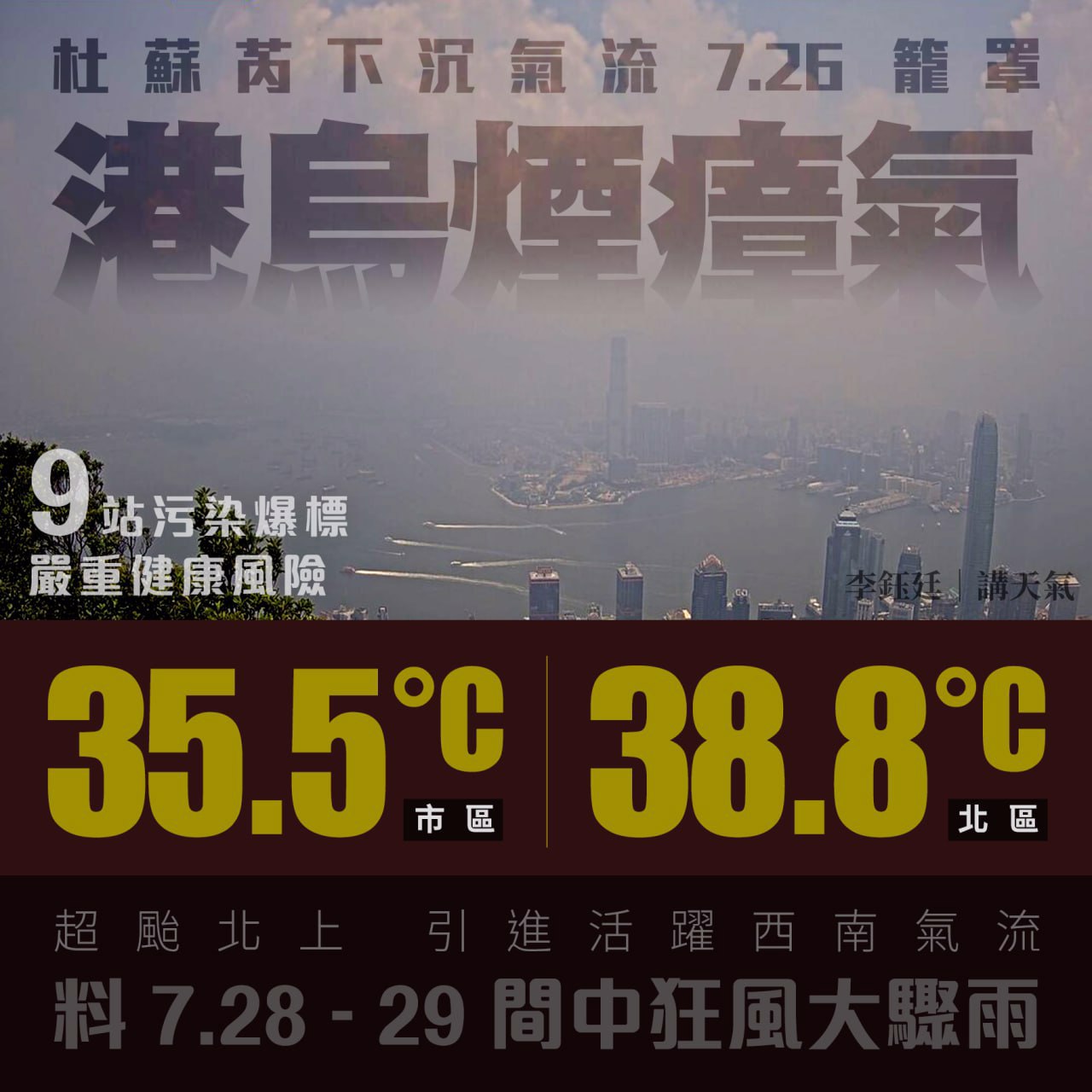 7.27 天文台電腦料上水又39°C - 香港高登討論區