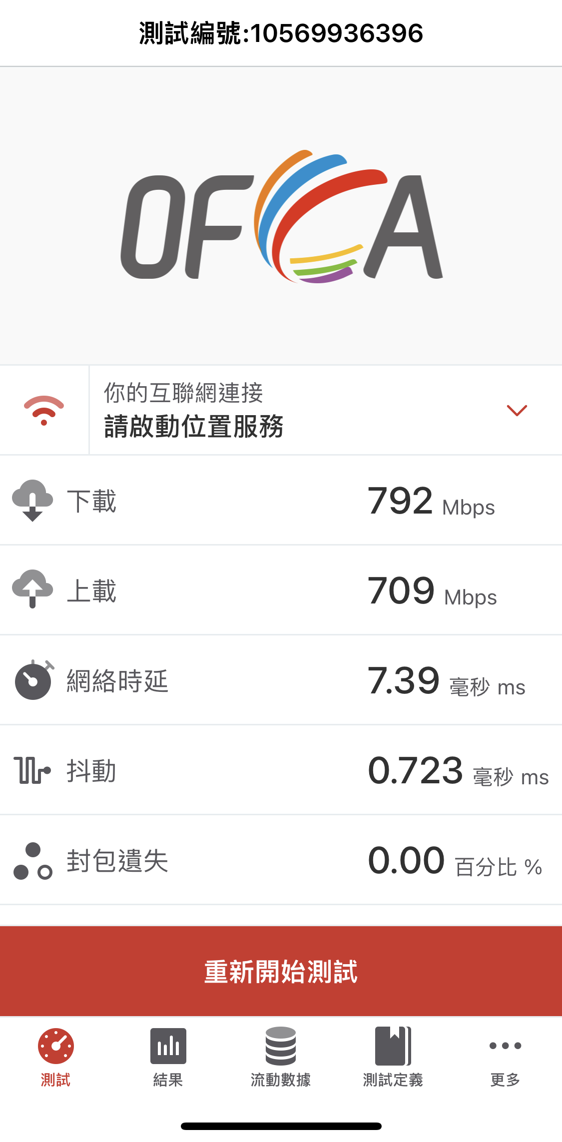 2500M Netvigator 續約請提供價錢 - 電訊台 - 香港高登討論區